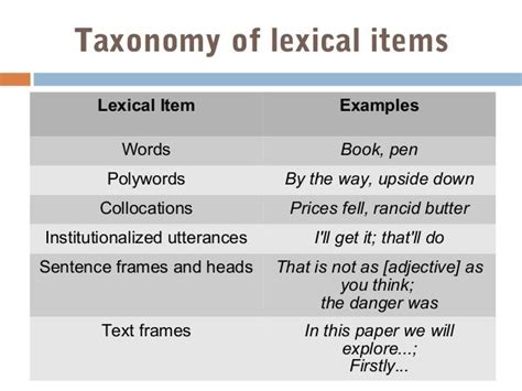 Lexical Approach
