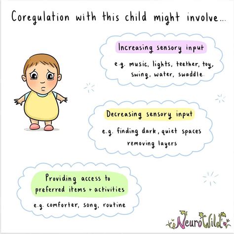 Neurowild Neurowild Added A New Photo