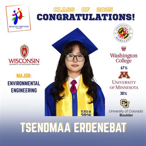 Mongol ГАДААДЫН ИХ ДЭЭД СУРГУУЛЬД ТЭНЦСЭН СУРАГЧДАДАА БАЯР ХҮРГЭЕ Монгол тэмүүлэл сургуулийн