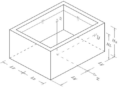 3d Model Of Rectangular Container Download Scientific Diagram