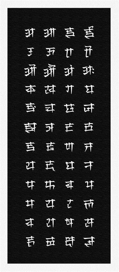 Devanagiri Script With Chinese Strokes Rindiaspeaks