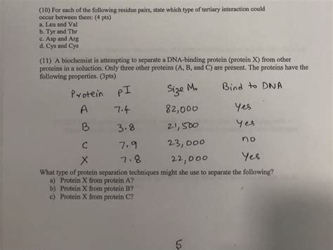 Solved 10 For Each Of The Following Residue Pairs State Chegg Com