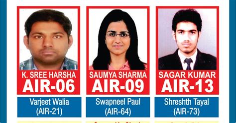 UPSC Toppers List