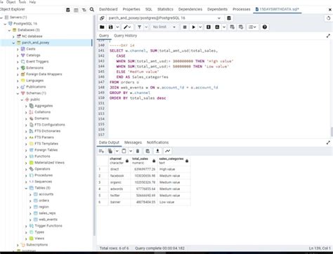 Htt Data Challenge Combining Joins And Aggregation Nwankwo Calista