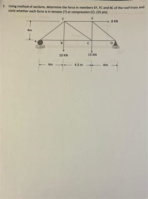 Solved Using Method Of Sections Determine The Force In