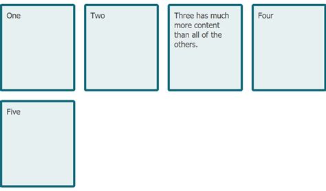 CSS Grid Tutorial To Finally Get It Down Once And For All Dan D Kim Website