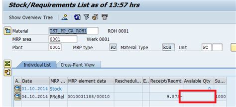 Making An Element Not Relevant To Mrp Or Md04 Usin Sap Community