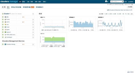 Cloudera Manager大数据平台搭建 大数据 亿速云