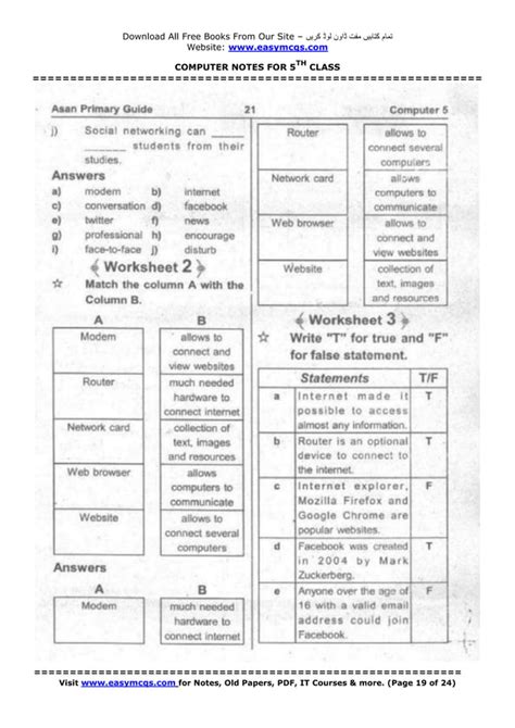 5th Class Computer Notes PDF Technology Computing 5th Class Computer Notes PDF Technology Computing