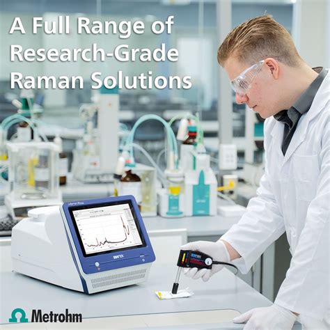 Metrohmraman Metrohm Raman Ramanspectroscopy Spectroscopy