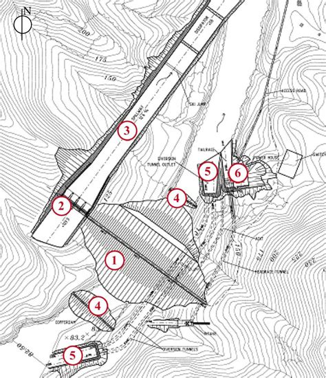 Figure 41 From Concrete Face Rock Fill Dam Compared To Roller