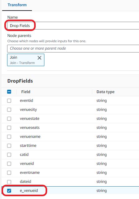 Use Aws Glue To Streamline Sftp Data Processing Aws Big Data Blog