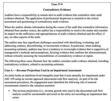 Solved Required For Each Case Above Identify And Chegg