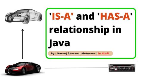 What Is Is A And Has A Relationship In Java Demystifying Is A And