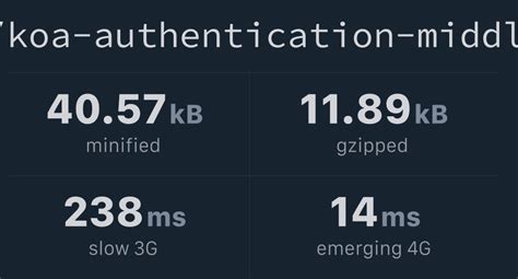 Ukitgroupkoa Authentication Middleware Bundlephobia