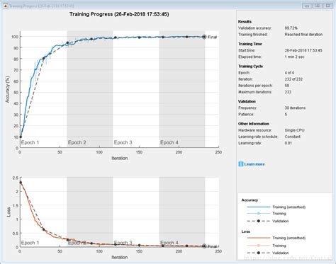 Nvidia Geforce Gpu在matlab中的加速实现过程geforce Experience如何添加matlab Csdn博客