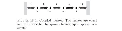 Solved Problem 18 1 Determine The Mass Matrix And The Chegg Com