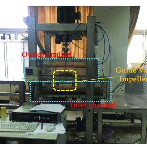 Diagram Of The Test Setup Download Scientific Diagram