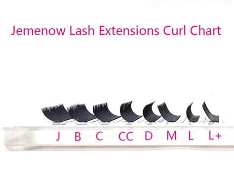 Ultimate Guide To Eyelash Extensions Curl Chart Jemenow