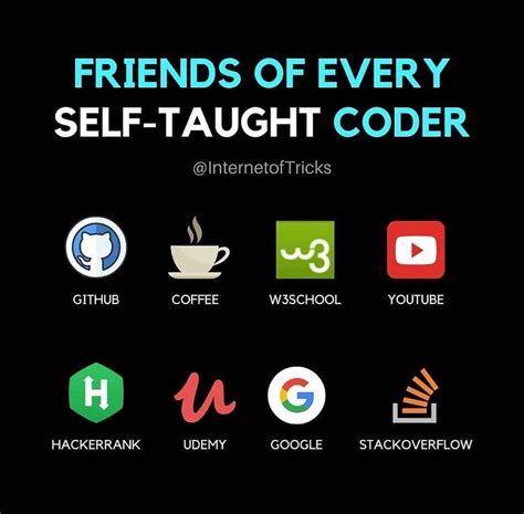 Data Works On Linkedin Data Datascience Artificialintelligence