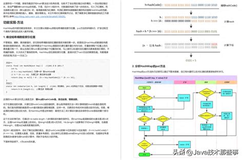 首发，阿里技术团队为你解读“大厂面试指南” 助你一臂之力 大厂面试参考指南 csdn博客
