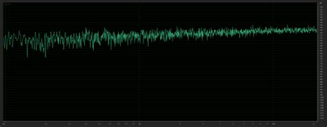 Comb Filtering Explained What Does A Comb Filter Sound Like Audio University