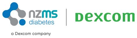 Dexcom One Our Most Affordable And Easy Cgm