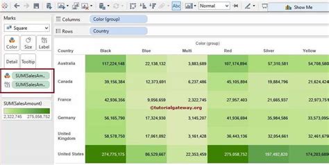 Tableau Heat Map
