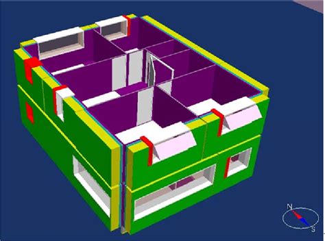 Figure 1 From A Performance Comparison Of Multi Objective Optimization Algorithms For Solving