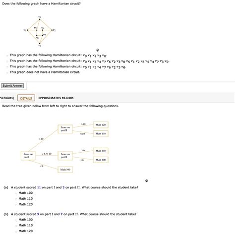 SOLVED Does The Following Graph Have Hamiltonian Circuit This Graph Has The Following