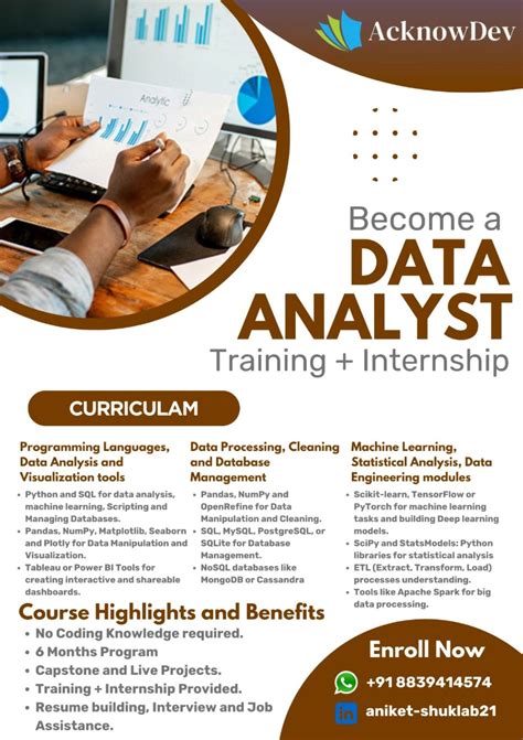Dataanalyst Internship Training Aniket Shukla