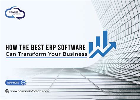 How The Best Erp Software Can Transform Your Business Nowara Infotech