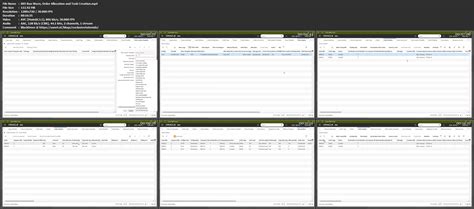 Oracle WMS Cloud Complete Video Tutorial SoftArchive