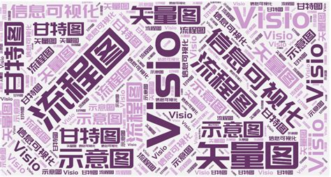 安玲学记(6)——visio软件介绍 知乎 安玲学记(6)——visio软件介绍 知乎