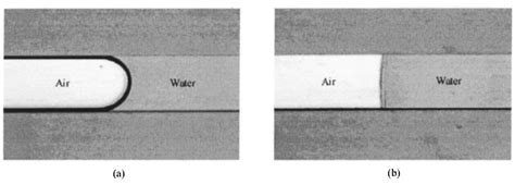 Meniscus Shape Of Evaporating Water Inside 21 M Deep And 100 M Wide
