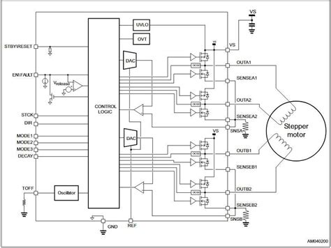 STSPIN820 Stepper Motor Driver STMicro Mouser