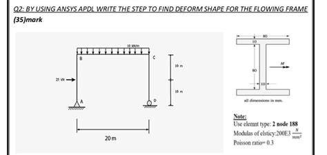 Solved Q2 By Using Ansys Apdl Write The Step To Find Deform
