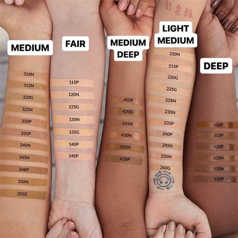 Foundation Colour Shade Chart Foundation Shades Colors For Skin Tone