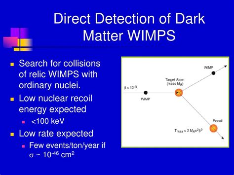 Ppt Direct Detection Of Wimp Dark Matter With Liquid Argon The Warp