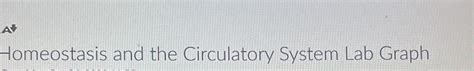 [solved] Homeostasis And The Circulatory System Lab Graph Course Hero