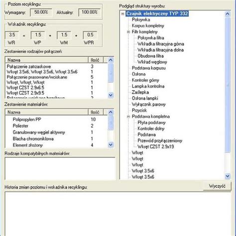 Structure Of The Electric Kettle After Performed Analysis Download Scientific Diagram