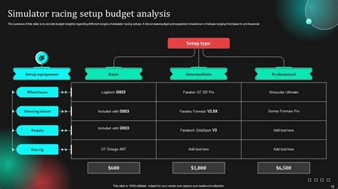 Top 10 Racing Simulator Powerpoint Presentation Templates In 2025