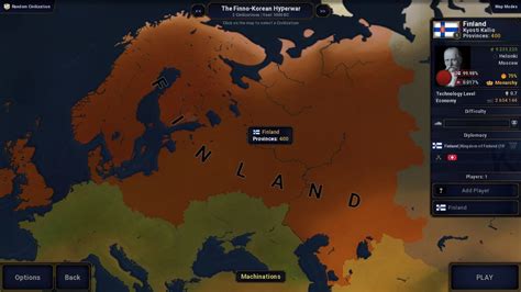 The Finno Korean Hyperwar Scenarios Age Of History