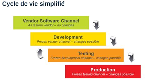 Suse Expert Day 2019 Metanext