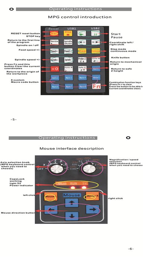 Mach3 All In One Machine Cnc Control Panel For Personal Use Mach3 Computer Buy Artsoft Cnc