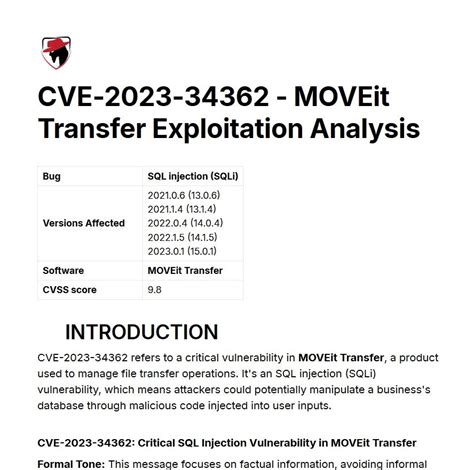 Cve As Documentation 📄 🐛moveit Transfer Exploitation Analysis… Vulncure