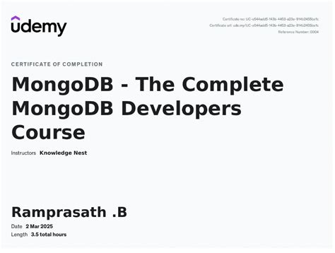 Mongodb Certification Nosql Database Learning Tech Ram Prasath B