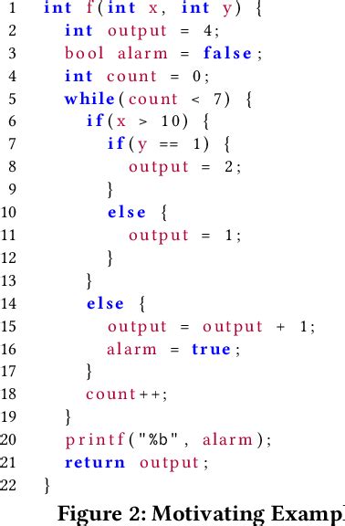 Figure 2 From Safeguarding Controller Variables From Seus Using Static Analysis Semantic Scholar