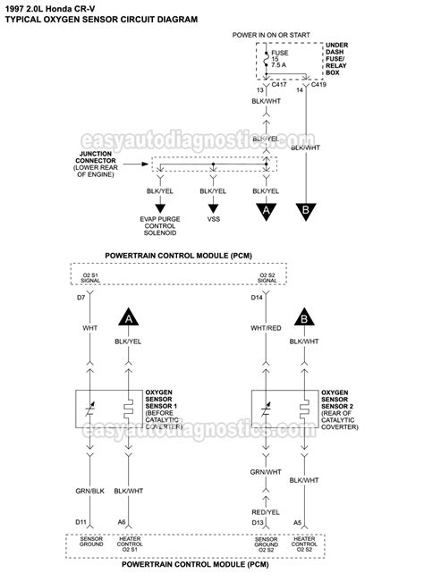 Diagrama De Fiação Para Sensor De O2