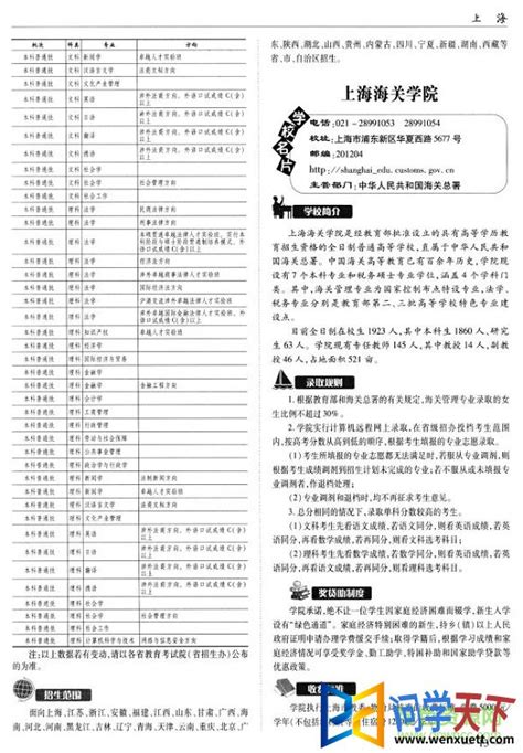 高考报考指南2019书籍电子版 免费版问学天下专注各类实用资料考研资料学习资料考公资料行政资料的免费分享网